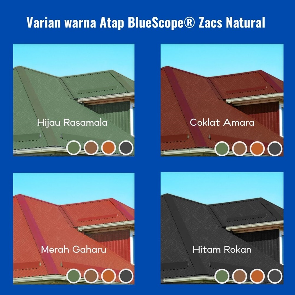 Pilihan Atap BlueScope® Zacs Natural untuk Hunian Estetik dan Alami